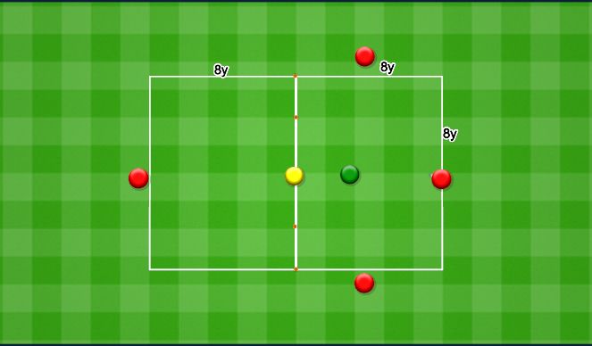Football/Soccer: 23.11.01 (Technical: Attacking and Defending Skills ...