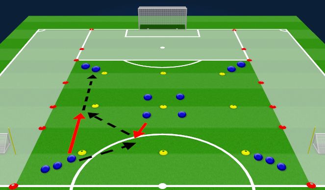 Football/Soccer: Build-Up in a 3-2-2-2 / 3-4-1-2 (Academy: Create the ...