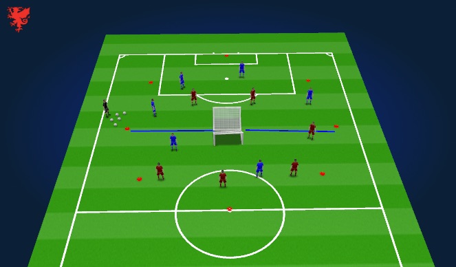 Football/Soccer: Counter Attack (Academy: Attacking transition game ...