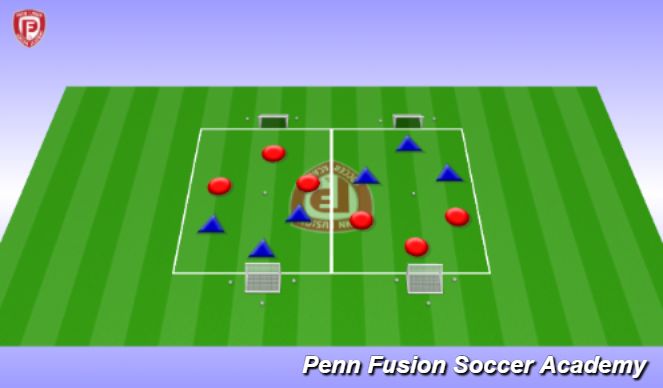 Football/Soccer: 1v1 / 2v1 Attacking (Technical: Attacking skills, Academy Sessions)
