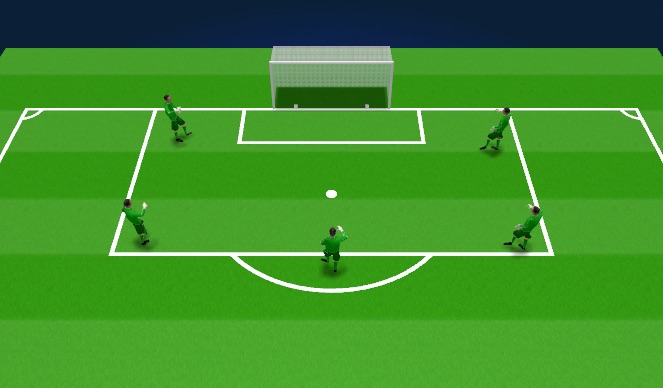 Football/Soccer: Central SS (Goalkeeping: Footwork/Handling, Moderate)