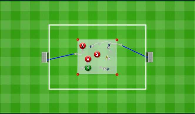 Football/Soccer: RYS Week 6 - Striking & Finishing (Technical: Shooting ...