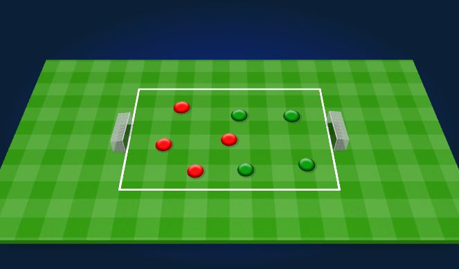 Football/Soccer: RYS Week 6 - Striking & Finishing (Technical: Shooting ...