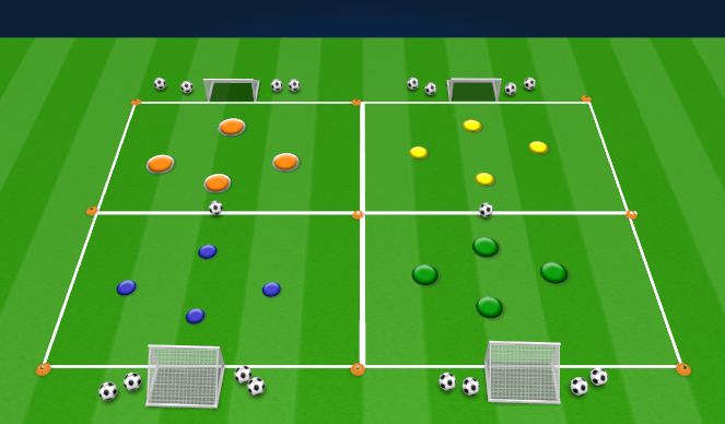 Football/Soccer: Feints to beat defenders (Technical: Coerver ...
