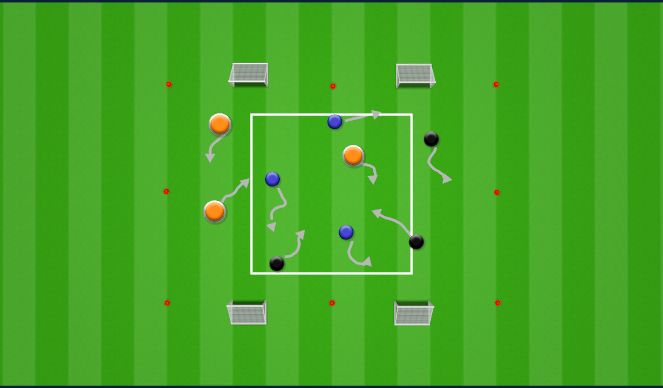 Football/Soccer: Feints to beat defenders (Technical: Coerver ...
