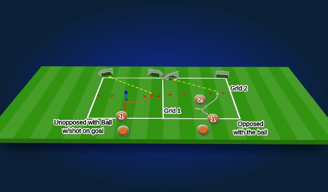 Football/Soccer: Feints to beat defenders (Technical: Coerver ...