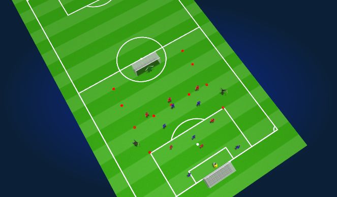 Football/Soccer: Training_02.11.2023 (Warm-ups, Advanced)