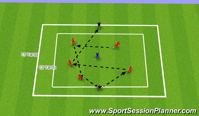 Football/Soccer: Foundation Phase Passing (Technical: Passing & Receiving , Academy Sessions)