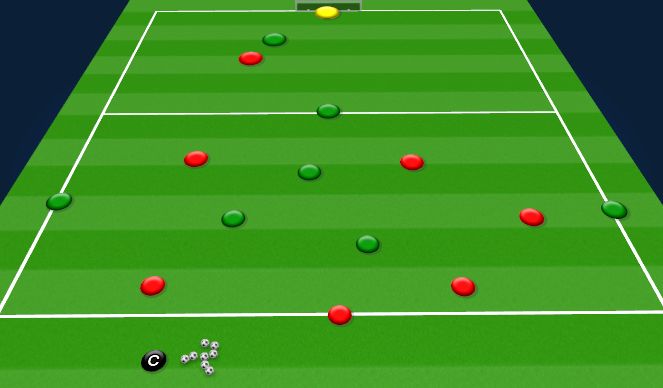 Football/Soccer: Creating overloads and 3rd man run finishing. (Tactical: Combination play ...