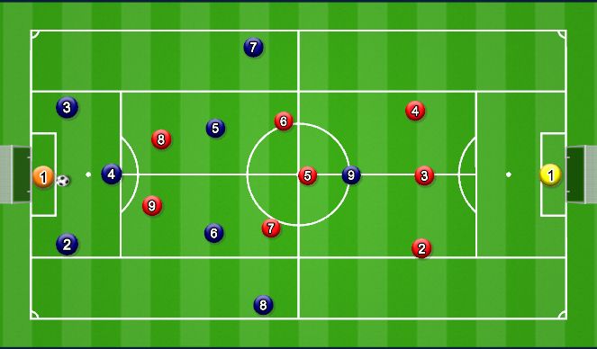 Football/Soccer: U11 Lionesses POFB (Tactical: Playing out from the ...