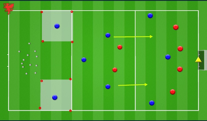 Football/Soccer: Attacking principle and possession (Tactical ...
