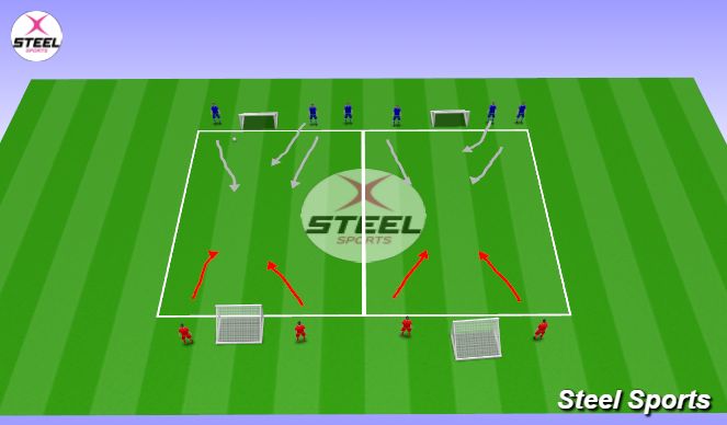 Football/Soccer: OA 3- Defending the Overload - Mike Ciccolella ...