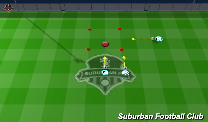 Football/Soccer: Protect the Goal (Lateral Footwork/Handling); Play ...