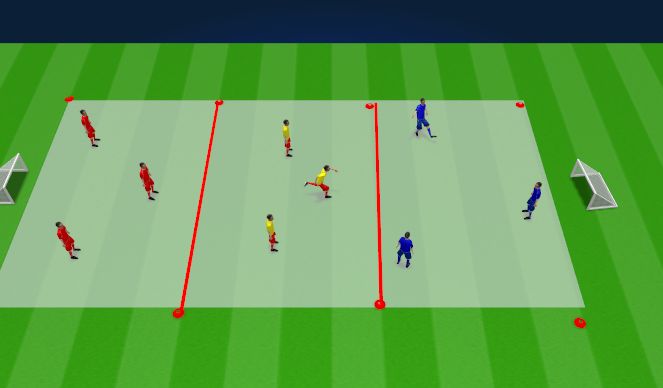 Football/Soccer: Passing and Receiving Drill (Technical: Passing ...