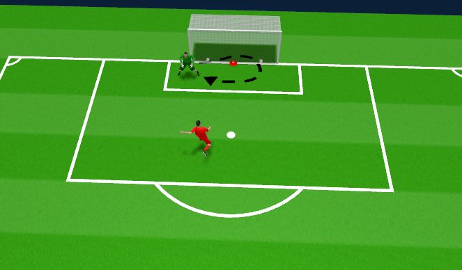 Football/Soccer: Claire alison individual (Goalkeeping: Agility/Diving ...