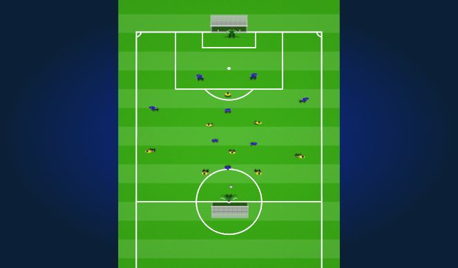 Football/Soccer: BP - Controlled Possession in the Middle third ...