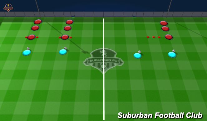 Football/Soccer: Protect the Goal (Basic Handling Techniques ...