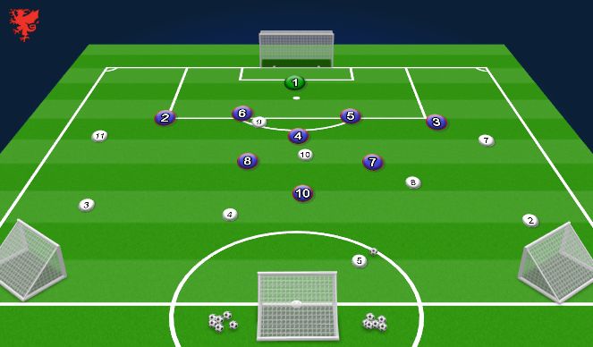 Football/Soccer: Defending Diamond (Academy: Low-block and press ...