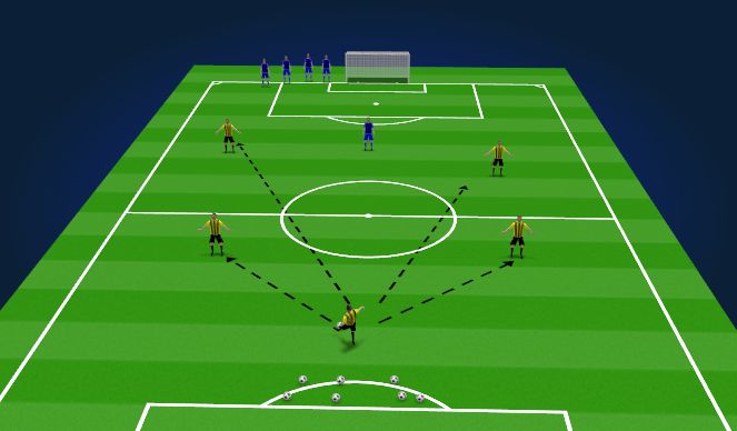 Football/Soccer: passing and recieving week 1 pif plan (Technical ...