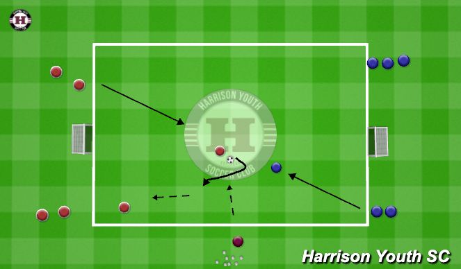 Football/Soccer: HYSC SAQ Session 2 To Improve players ability to increase 50/50 Ball Winning ...