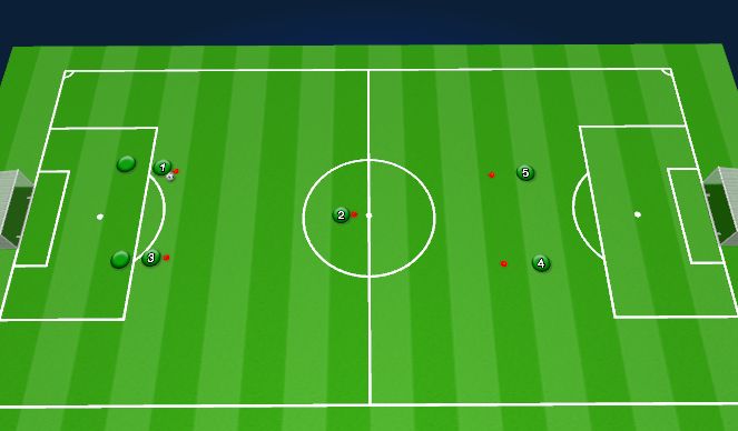 Football/Soccer: Oxford Athletic FC Passing and Moving Warm up drill ...
