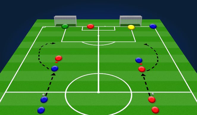 Football/Soccer: Connah's Quay Nomads U9's - Dominating 1v1's ...