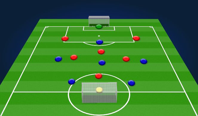 Football/Soccer: Connah's Quay Nomads U9's - Dominating 1v1's ...