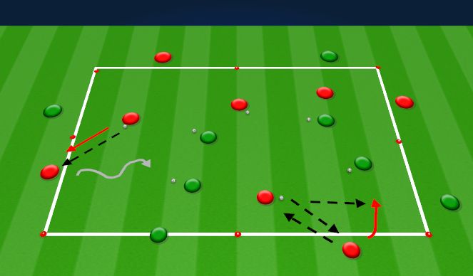 Football/Soccer: USL Blue Session 15 Final Session (Recovery/End of ...