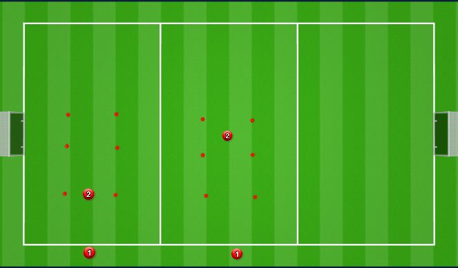 Football/Soccer: nov 6th (Academy: Attacking transition game, Moderate)