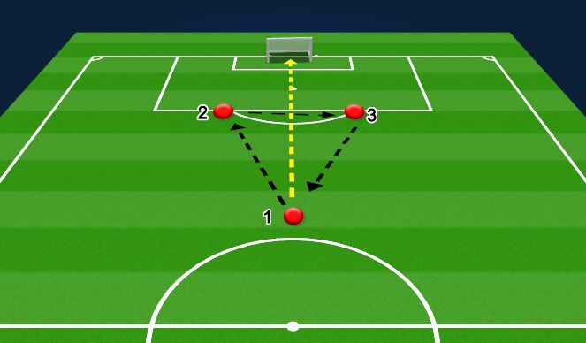 Football/Soccer: First week indoor/ passing/ receiving. (Technical ...