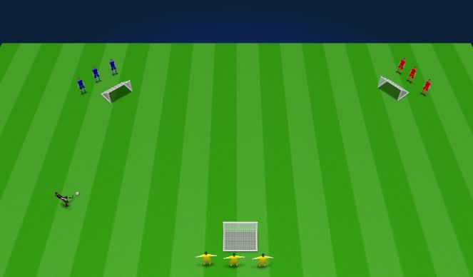 Football/Soccer: Mini Boys Skill Center #5 (Technical: Defensive skills ...