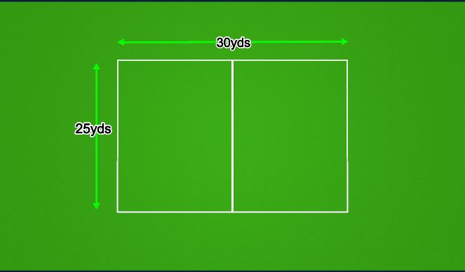 Football/Soccer: MINI - COMPACTNESS = WEEK #11 (Technical: Turning ...