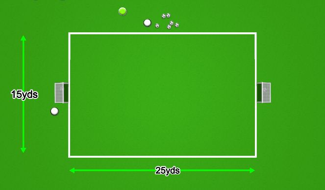 Football/Soccer: MINI - COMPACTNESS = WEEK #11 (Technical: Turning ...
