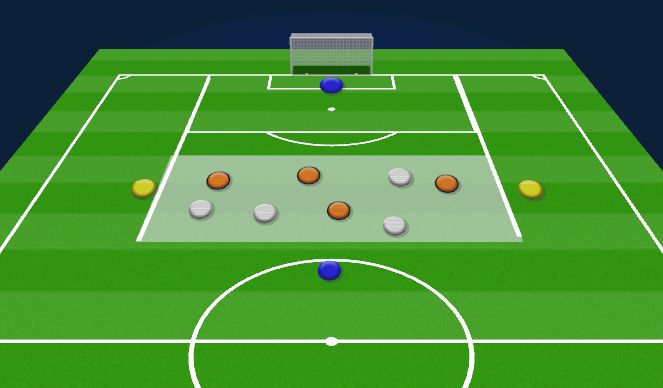 Football/Soccer: Finishing On The Break (Tactical: Counter attack ...