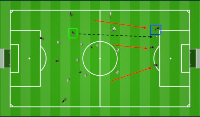 Football/Soccer: Build the Attack - In to Through (Academy: Create the attack, Difficult)