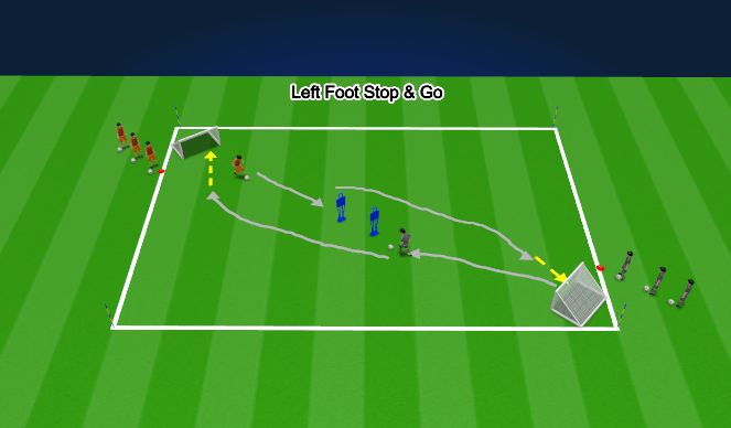 Football/Soccer: Under 6 - 1hr Technical Session (Left foot Only Stop ...