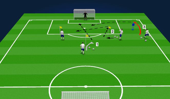 Football/Soccer: RHS - Puyallup Prep II (Tactical: Full game form ...