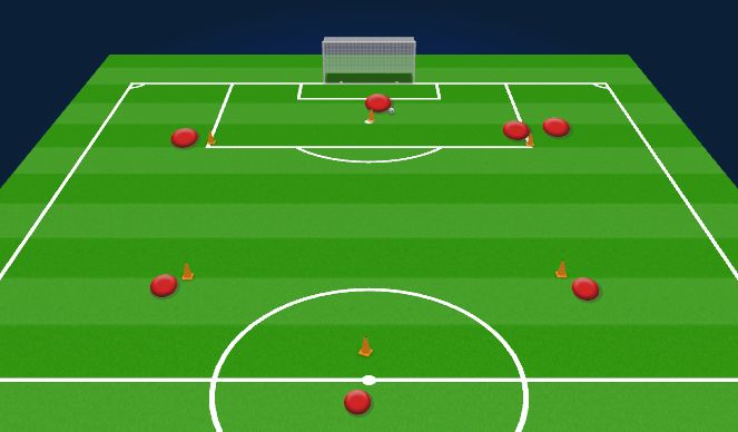 Football/Soccer: Building Play/Switching Play Practice (U14) (Technical ...