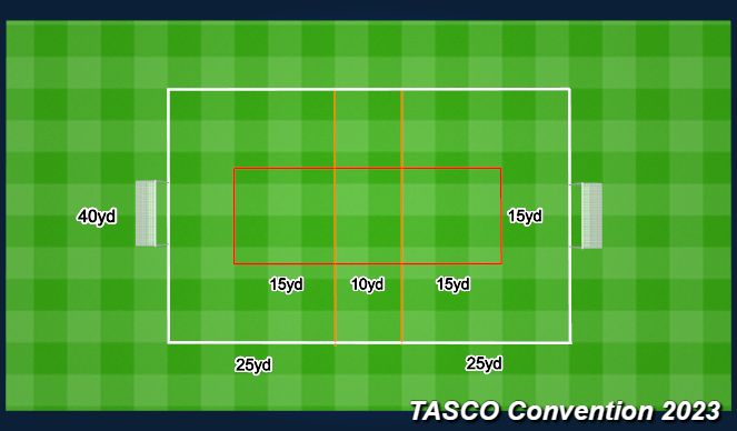 Football/Soccer: TASCO 2023 Elias Ramos - Positional Play: 3rd Player ...