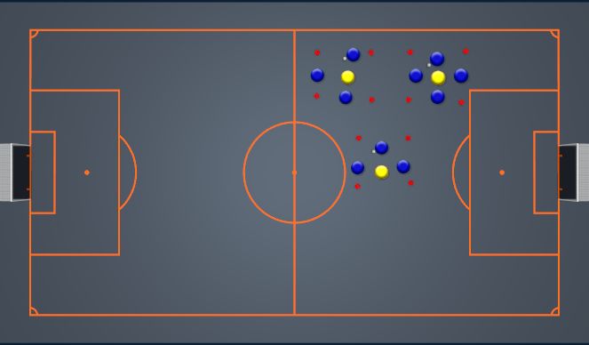 Football/Soccer: 4-4-2 v 4-3-3 Walk through Technical Session ...