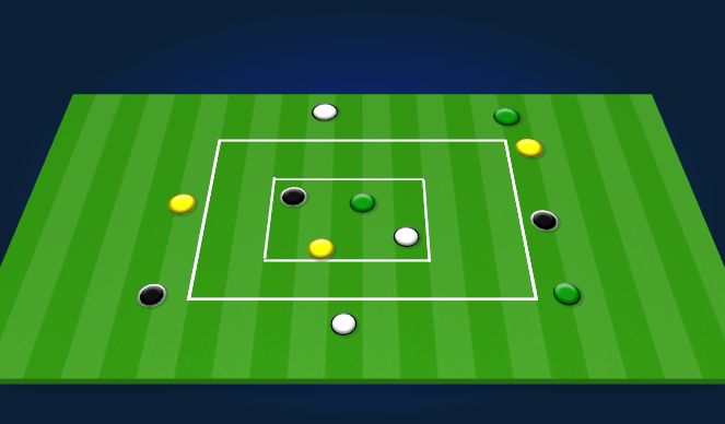Football/Soccer: Switching play 2 (Academy: Mid-block and press, Difficult)
