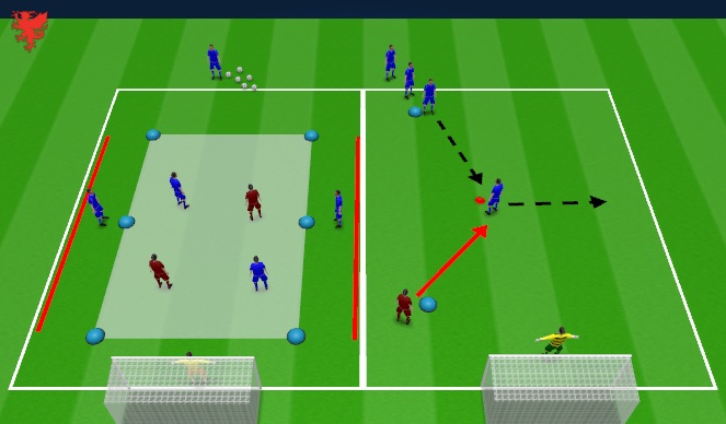 Football/Soccer: IDP week - decision making with the ball (Tactical ...