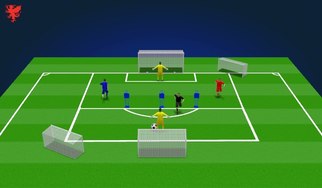 Football/Soccer: 1 V 1 (Goalkeeping: 1 v 1, Academy Sessions)