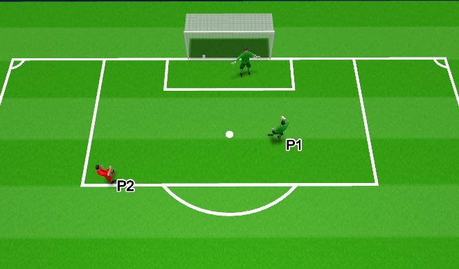 Football/Soccer: 1 touch passing (Goalkeeping: Distribution, Moderate)