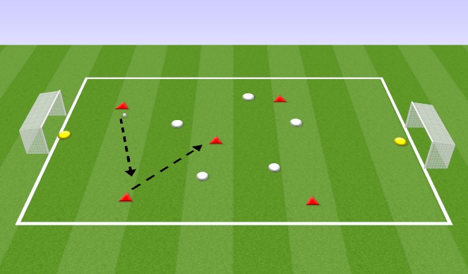 Football/Soccer: U11 9v9: Practice 3 Defending 1v1, 2v1, 2v2 (Tactical: Defensive principles ...