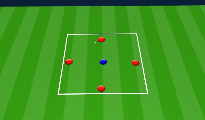 Football/Soccer: Rondo (Tactical: Possession, Beginner)