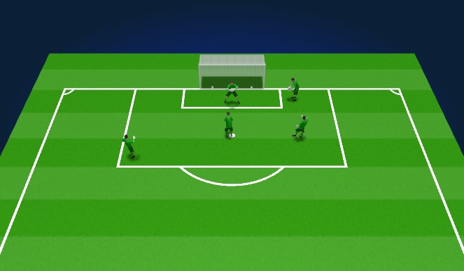 Football/Soccer: Short Distances Cutbacks (Goalkeeping: Crossing/High ...