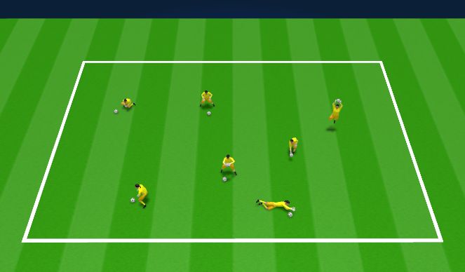 Football/Soccer: Burlington Force Academy Goal Keeping Box Warm Up ...