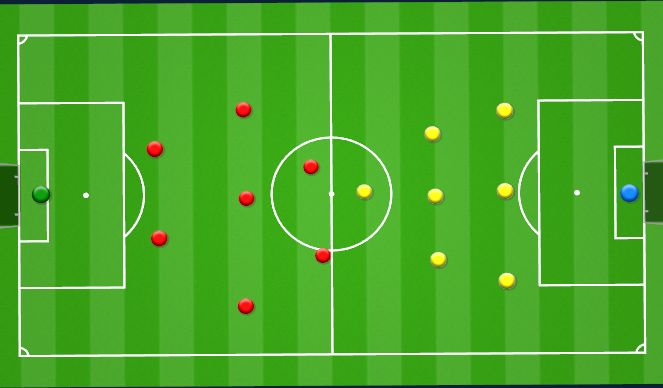 Football/Soccer: CDM with attacker_ (Tactical: Attacking principles ...
