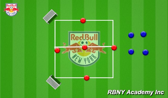 Football/Soccer: Triggers to press+Pressing in the final third (Academy ...